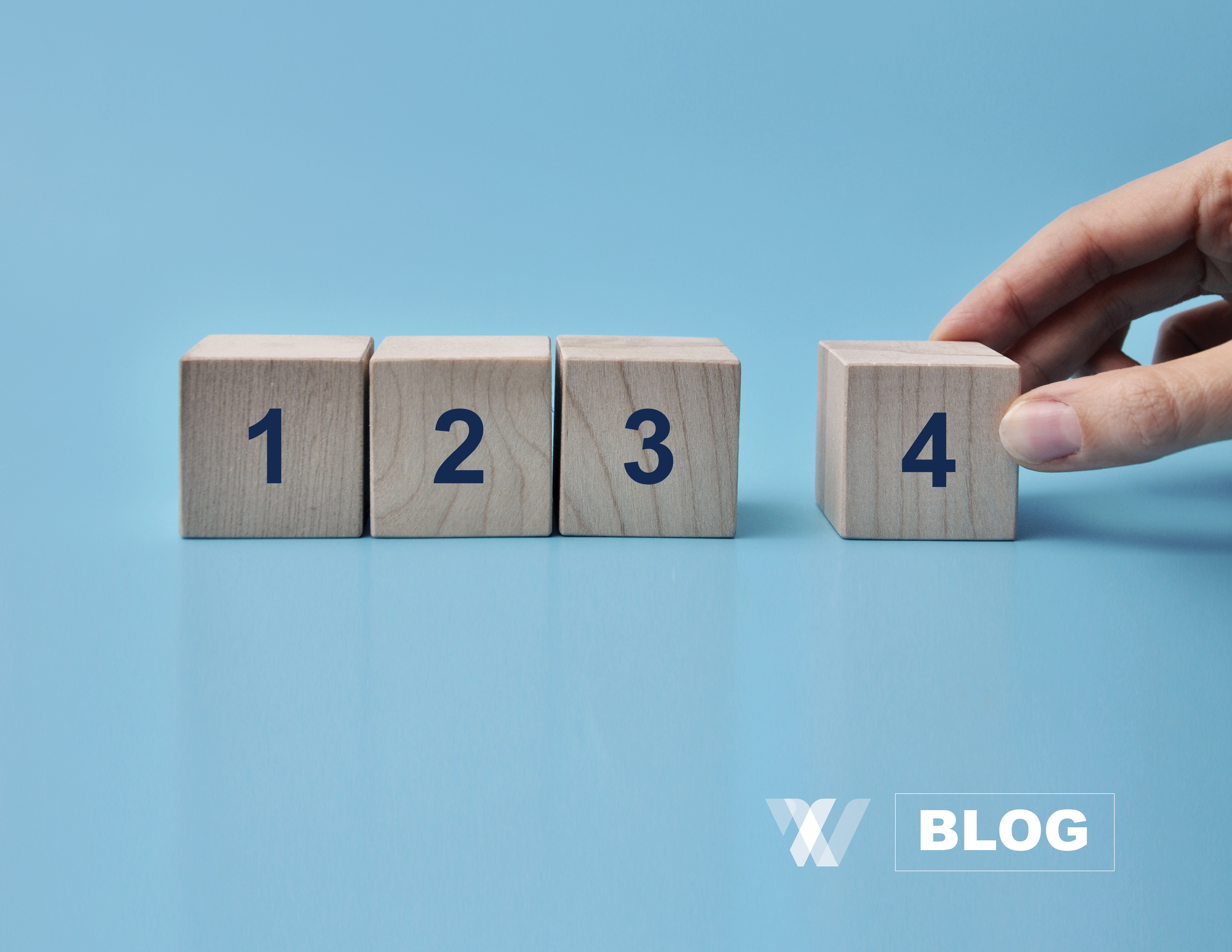 Four Communication Priorities in 2023